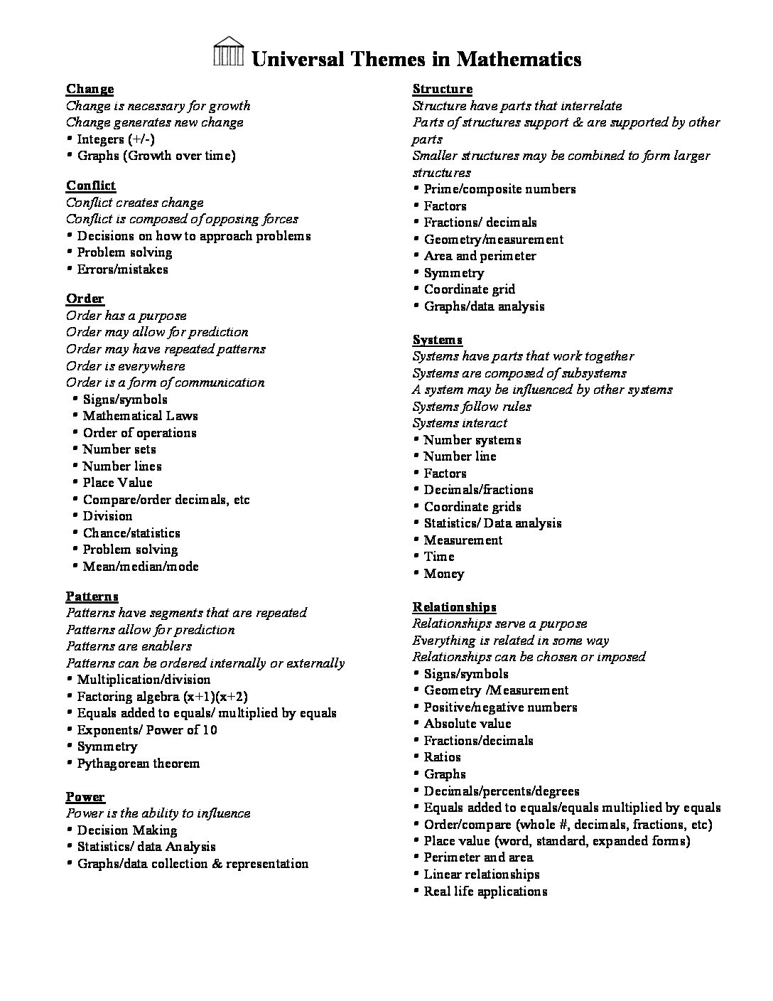 Universal-Themes-in-Math – Gifted Guru