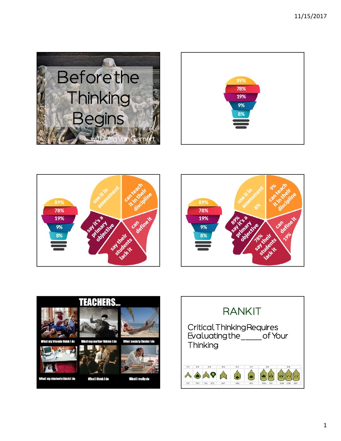 Critical Thinking _ one hour – Gifted Guru