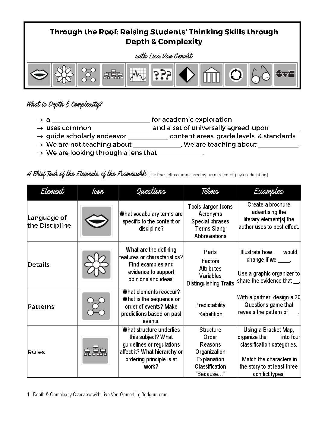 Depth_and_Complexity_Overview_Handout – Gifted Guru