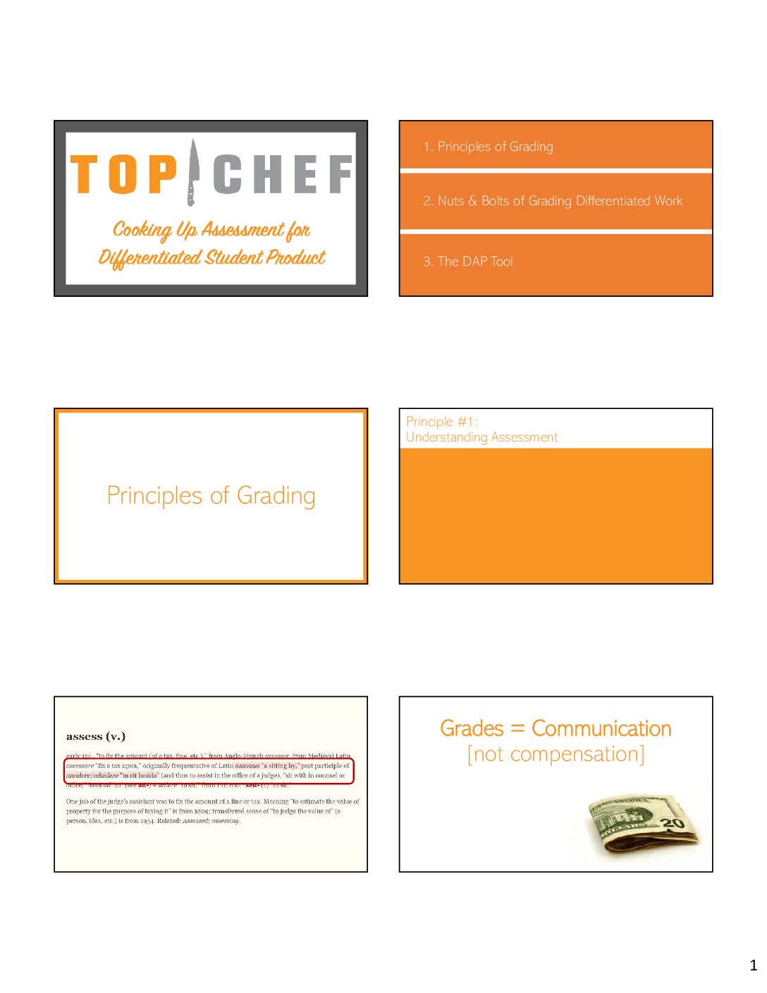 Top Chef – Assessing Differentiated Product – slides – Gifted Guru