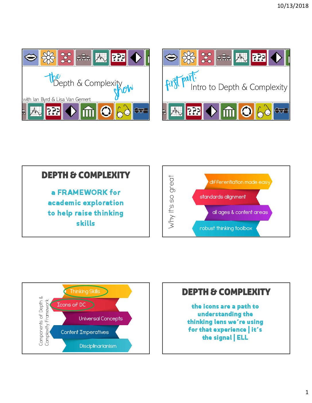 Intermediate Depth and Complexity – Gifted Guru