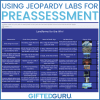 Using Jeopardy Labs for Pre-Assessment – Gifted Guru