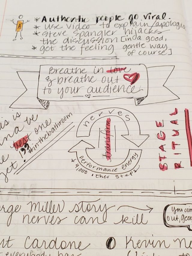 How I Learned to Sketchnote – Gifted Guru