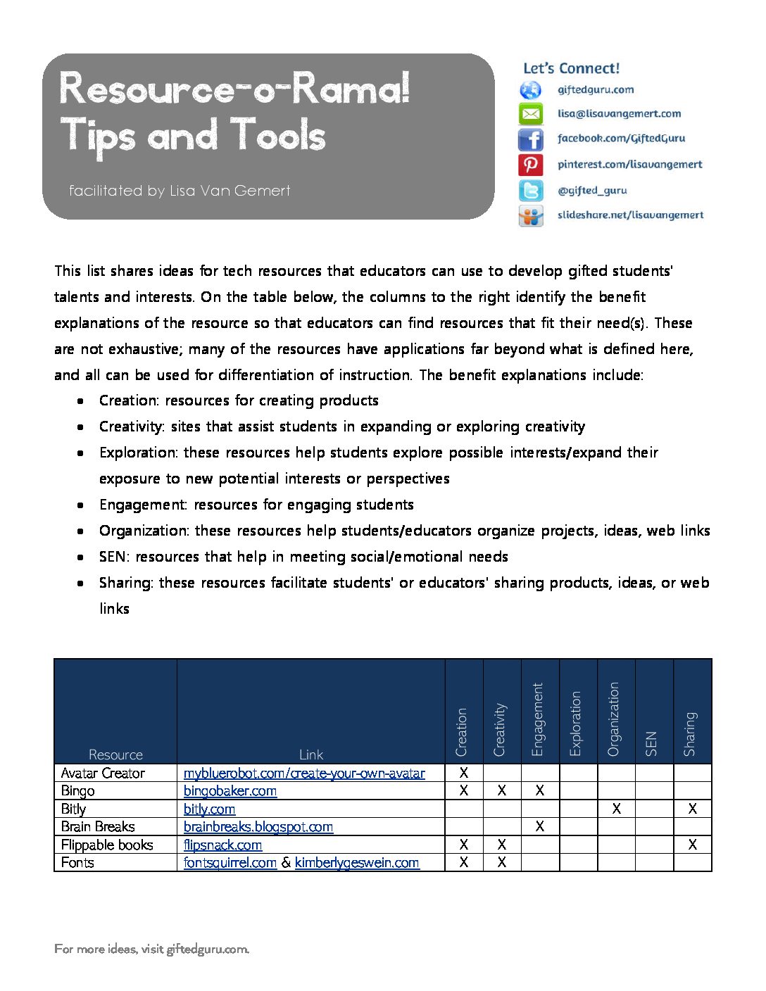 Resource-o-Rama-handout – Gifted Guru