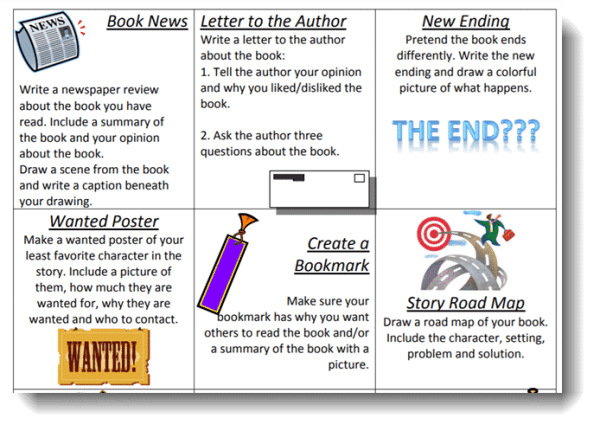 Making Choice Menus Better – Gifted Guru