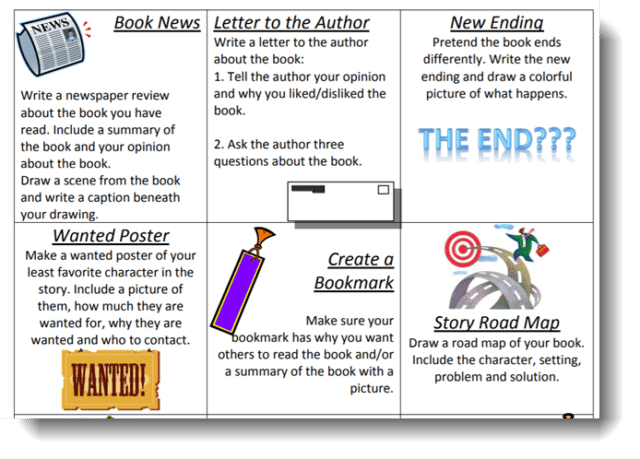 Making Choice Menus Better – Gifted Guru