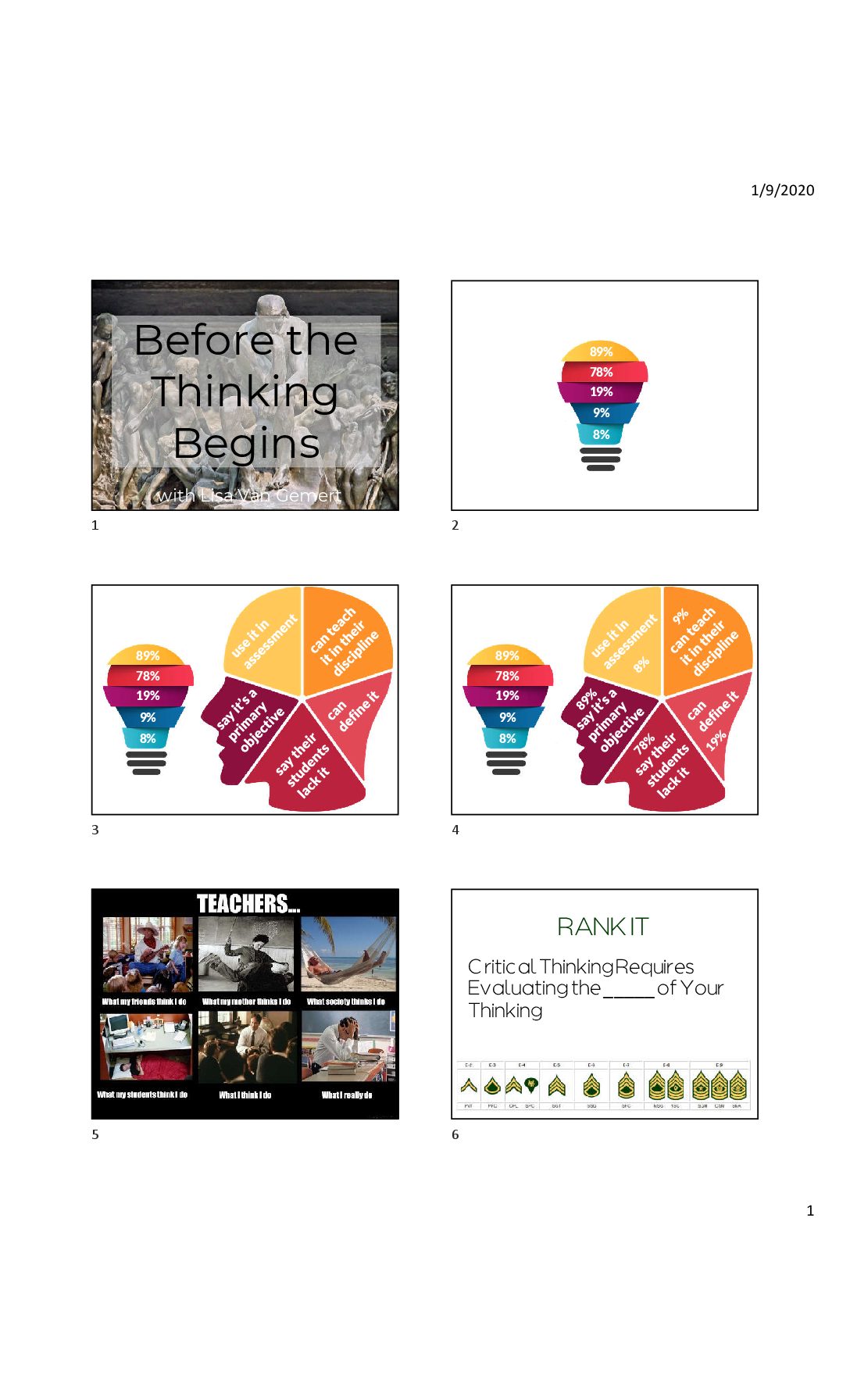 Critical Thinking _ one hour_slidedeck – Gifted Guru