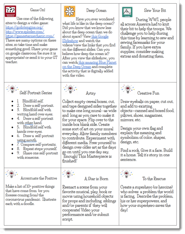 Are you Making This Depth and Complexity Mistake? – Gifted Guru