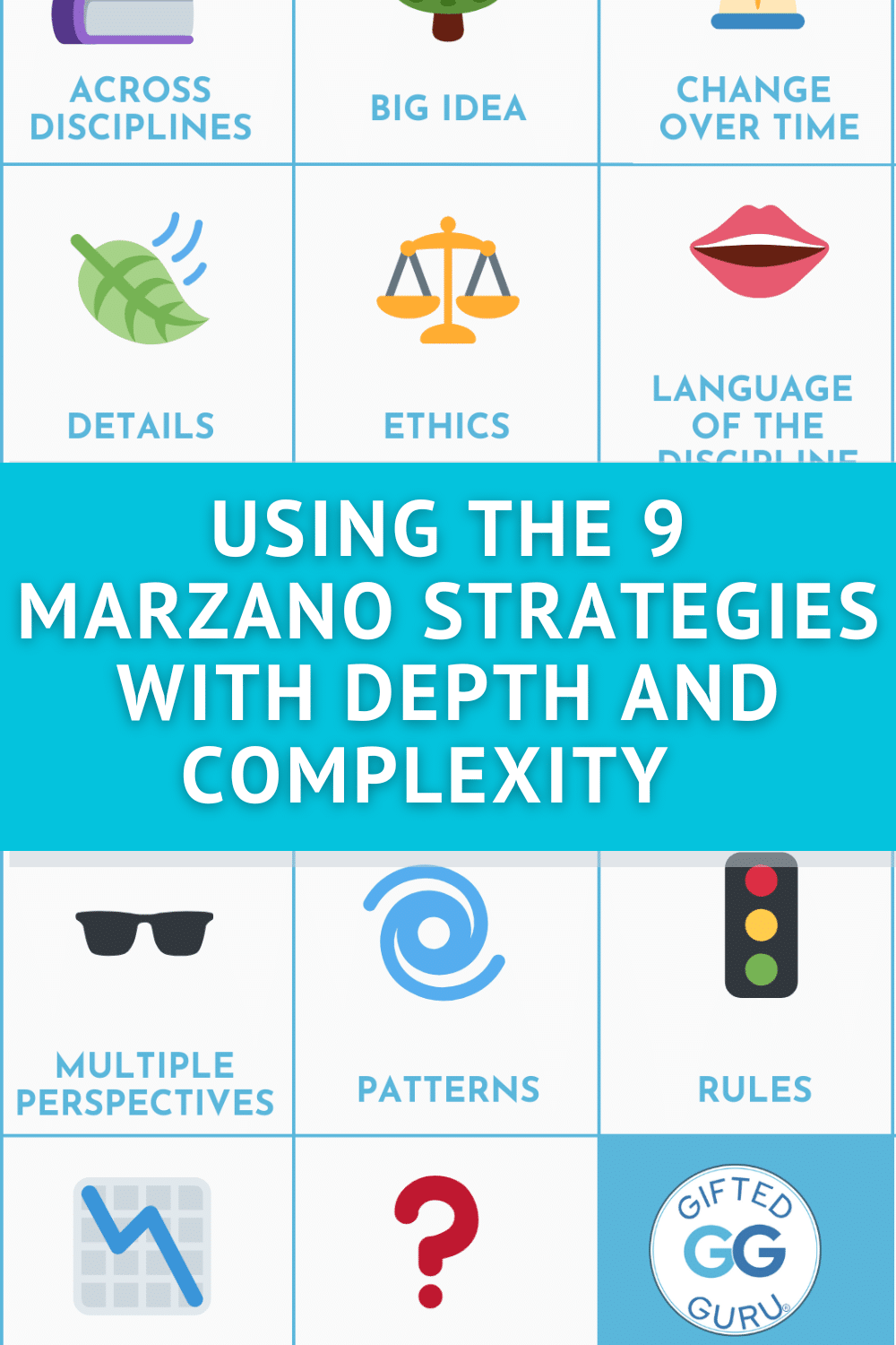 Using the Marzano Strategies with Depth and Complexity – Gifted Guru